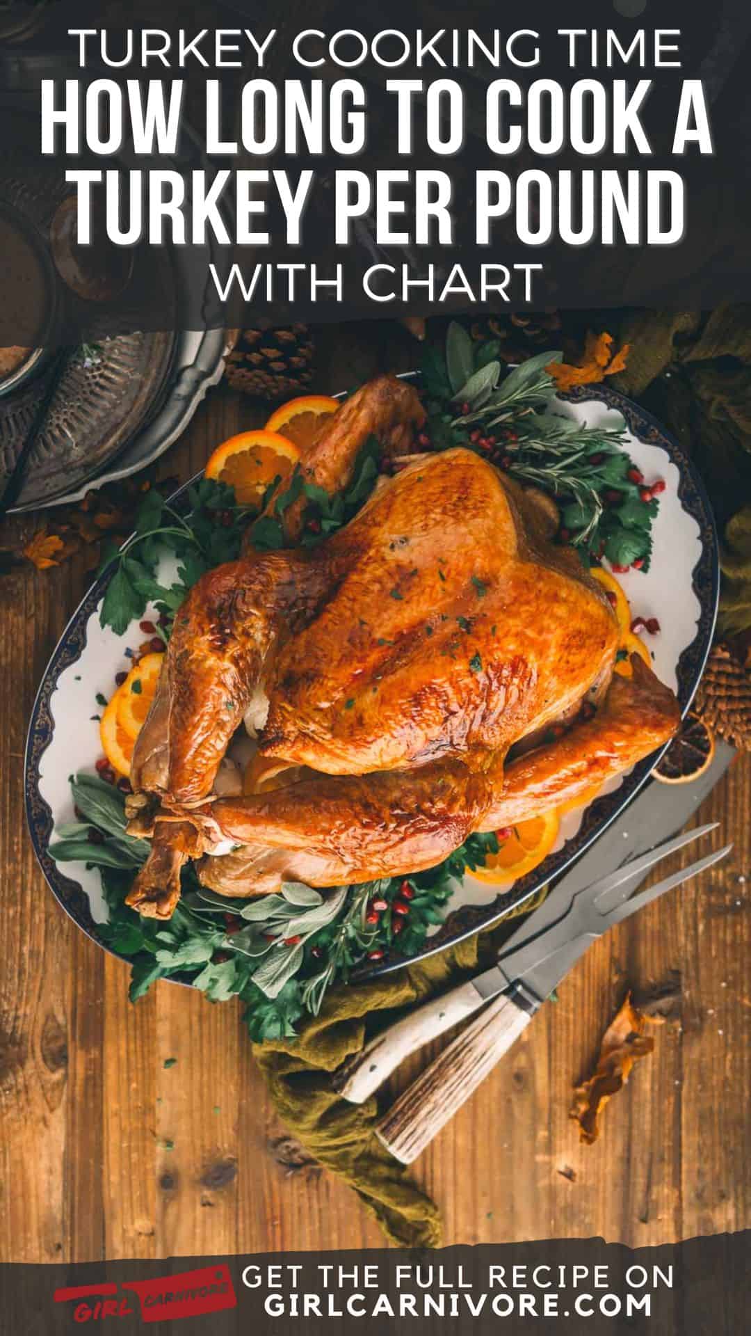 Turkey Cooking Chart - Girl Carnivore