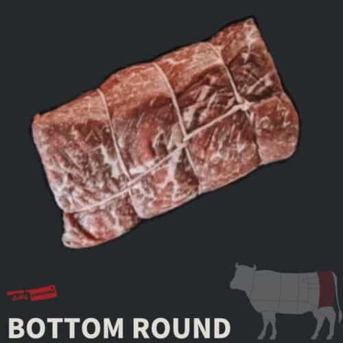 The Skinny on Beef: A Guide to the Leanest Cuts of Beef