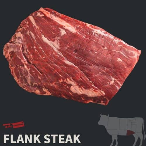 The Skinny on Beef: A Guide to the Leanest Cuts of Beef