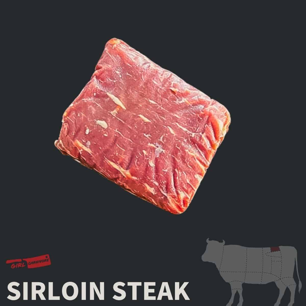 A Guide to the Leanest Cuts of Beef - ChefOutdoor