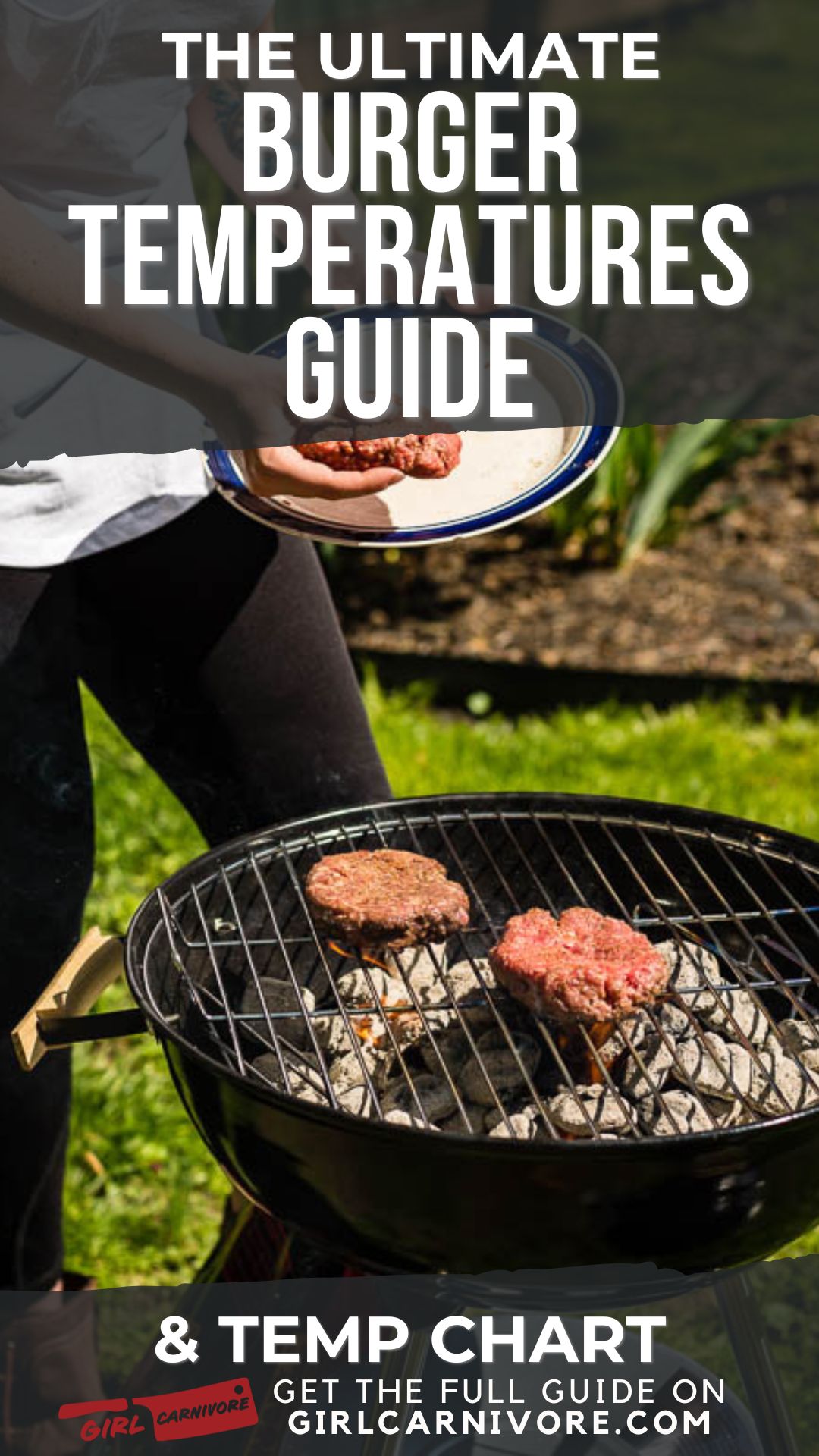 Burger Temperatures Guide: How to Cook Every Burger Perfectly - Girl ...